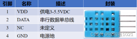 DHT11原理分析以及常见问题解析（附：32 51源码）-CSDN博客