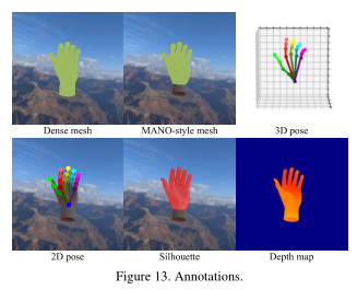 MobRecon: Mobile-Friendly Hand Mesh Reconstruction from Monocular Image ...