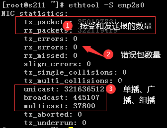 Linux命令之ethtool命令-CSDN博客