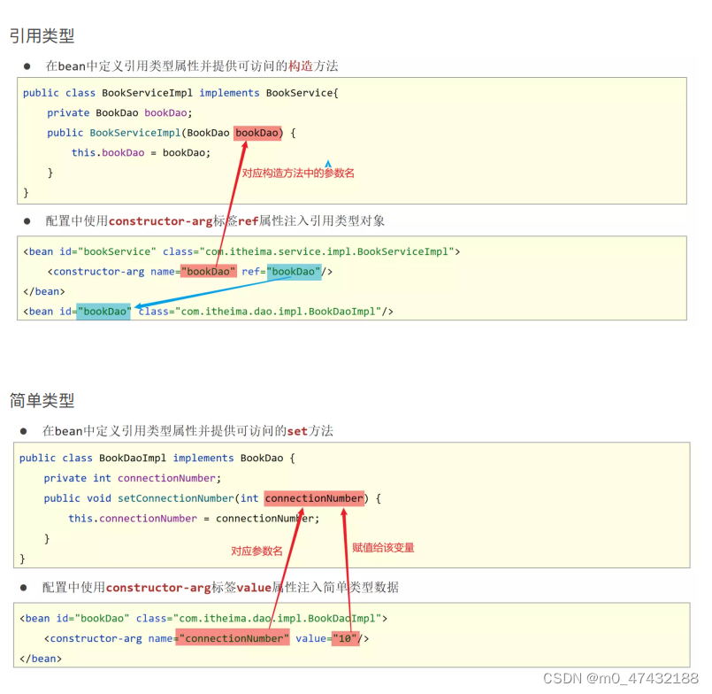 11.24 Spring-IOC注入方式_eclipse怎么进行spring的ioc管理-CSDN博客