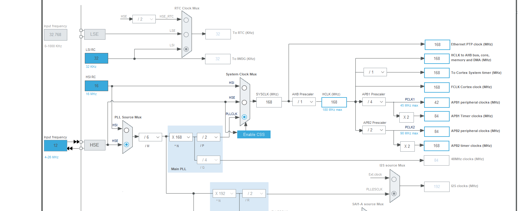 MPU6500驱动（STM32F4+SPI）-CSDN博客
