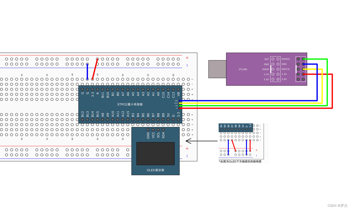 Stm32学习笔记【江科协】【6 2】定时器定时中断and定时器外部时钟 Stm32的外设时基单元会不会冲突 Csdn博客