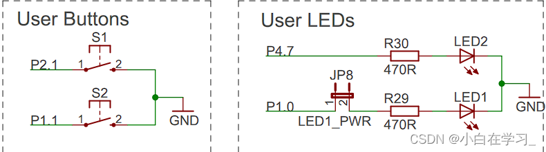 Msp430f5529标准库学习之按键点灯msp430f5529 Micropython Csdn博客