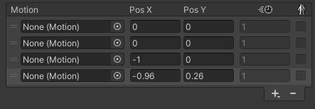 Ruby‘s Adventrue游戏制作笔记（十）Unity添加动画_ruby lookdirection-CSDN博客