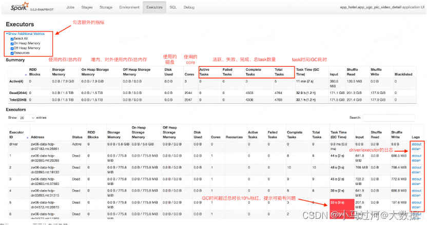 storage memory是什么意思，如何计算得出的-CSDN博客