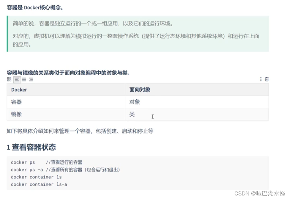 Docker镜像 Csdn博客 