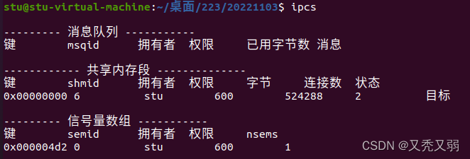 【Linux】进程间通信——信号量_进程之间信号量如何使用-CSDN博客