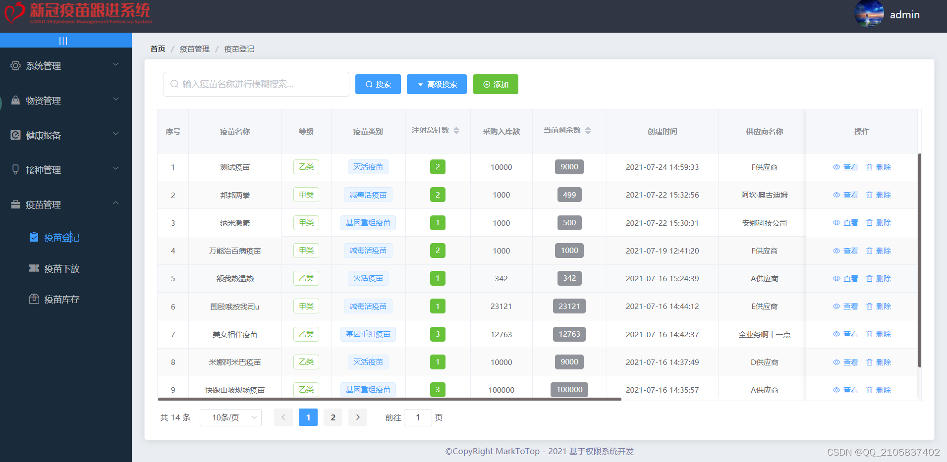 计算机毕业设计 基于springbootvue的新冠疫苗预约接种管理系统 Csdn博客