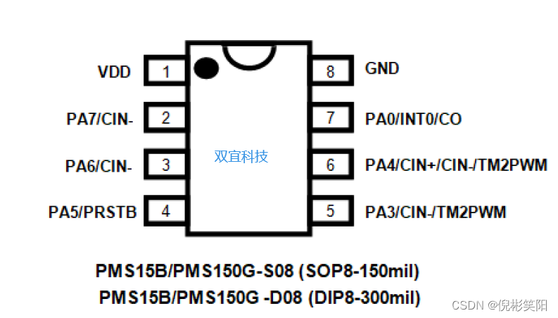 PMS150G(PADAUK 台湾应广科技)纯I/O口单片机系列_pms150g按键-CSDN博客
