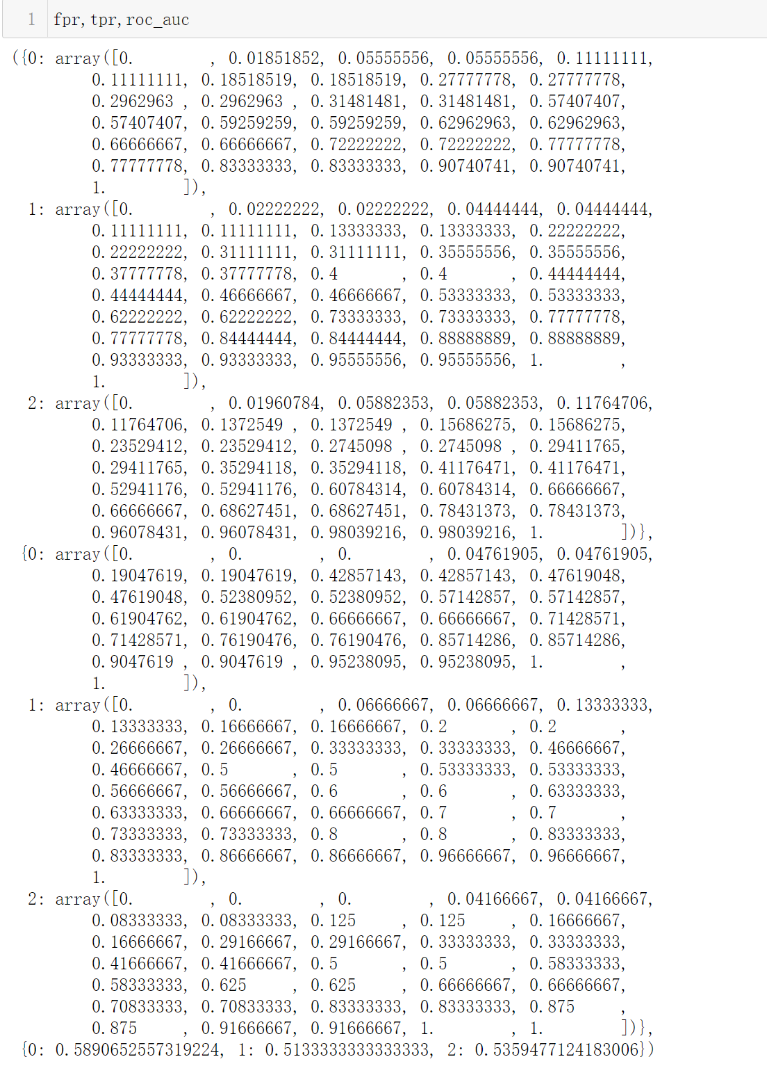 sklearn metrics绘制多分类ROC曲线（参考官方sklearn官方）_sklearn.metrics多分类绘图-CSDN博客