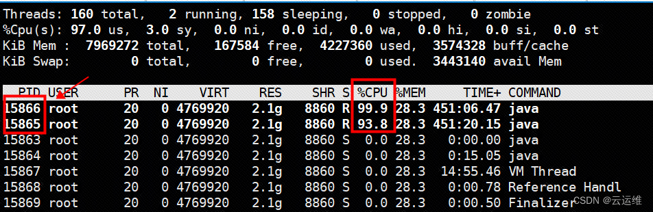 「Java」 - 内存泄漏问题定位方案（全）_java如何定位内存泄漏-CSDN博客