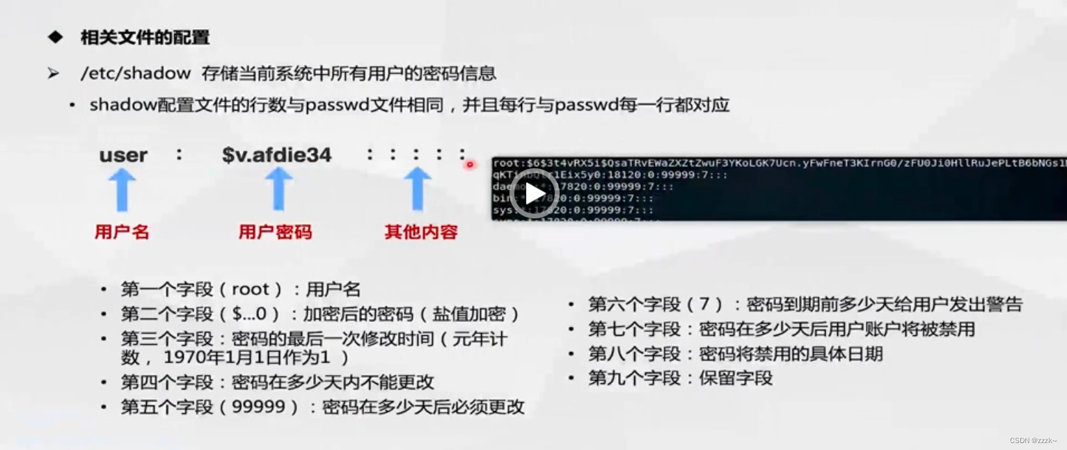 Lunix基础命令-CSDN博客
