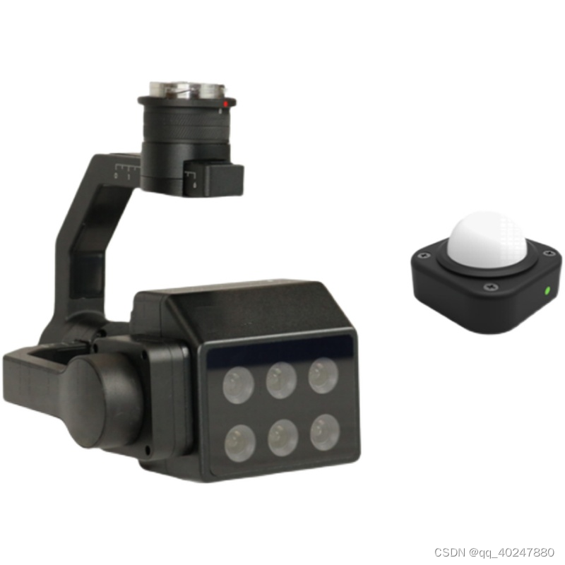 Introduction to Multispectral Cameras and Their Prices_sequoia camera六通道-CSDN博客