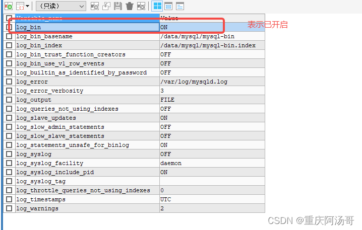 Spring Boot整合canal实现数据同步springboot整合es和canal Csdn博客