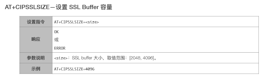 ESP8266-- TCP/IP 相关 AT 指令_esp8266at指令下进行dns-CSDN博客