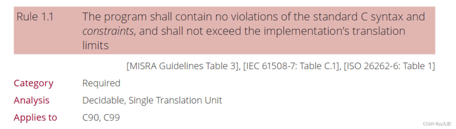 【MISRA C 2012】Rule 1.1 程序不应包含违反标准C语法和约束的内容，也不应超过实现的翻译限制_misra c:2012 ...