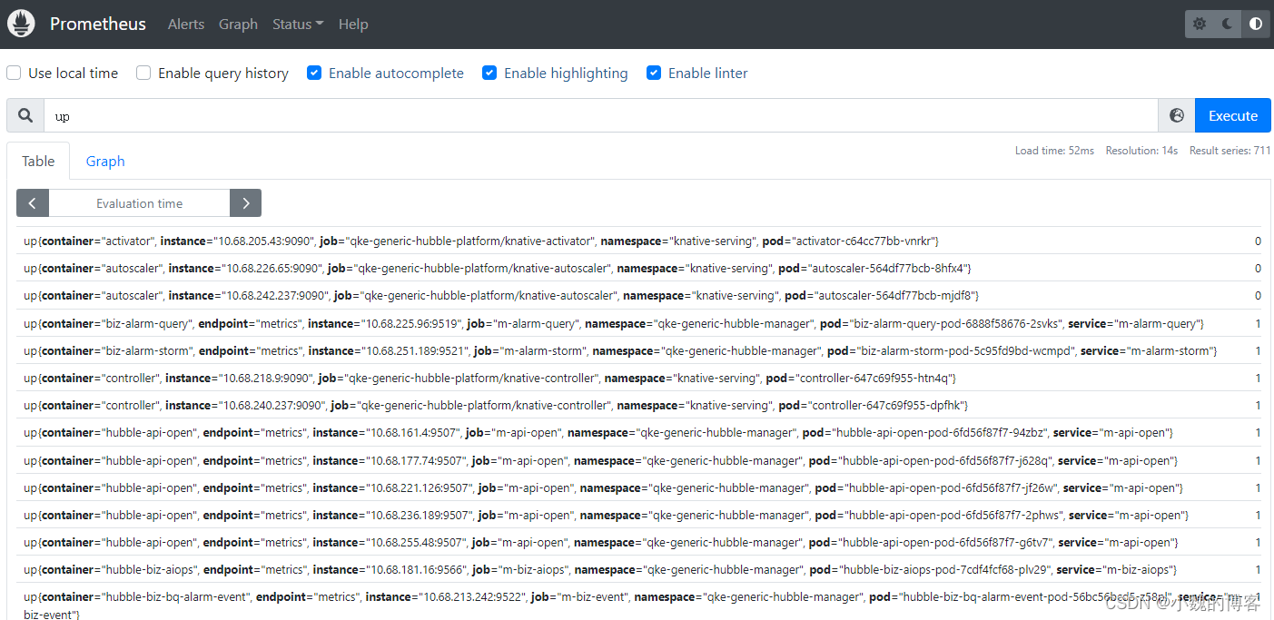 总结：Prometheus常用指标_prometheus up指标-CSDN博客