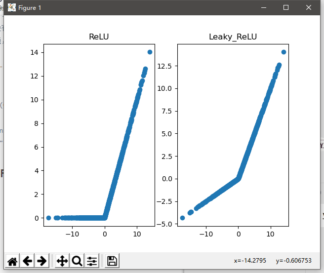NN:神经网络学习，常见激活和损失函数的Python实现_nn.lstm中激活-CSDN博客