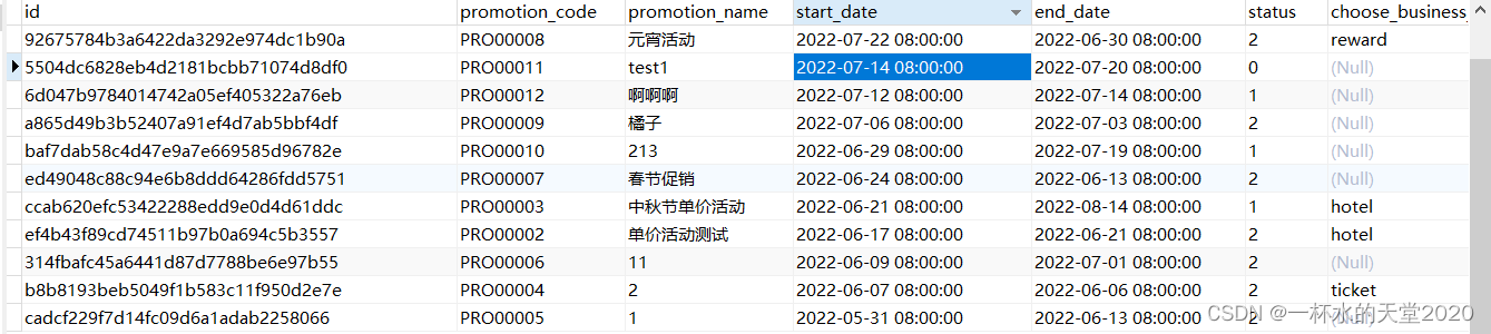 Mysql取一条离当前时间最近的数据离某一时间最近的数据sql Csdn博客