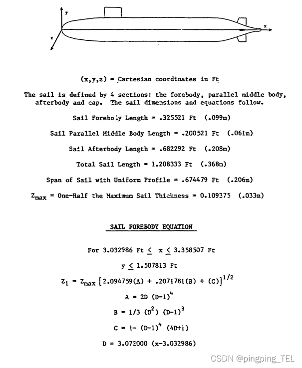 DARPA SUBOFF潜艇建模（二）-CSDN博客