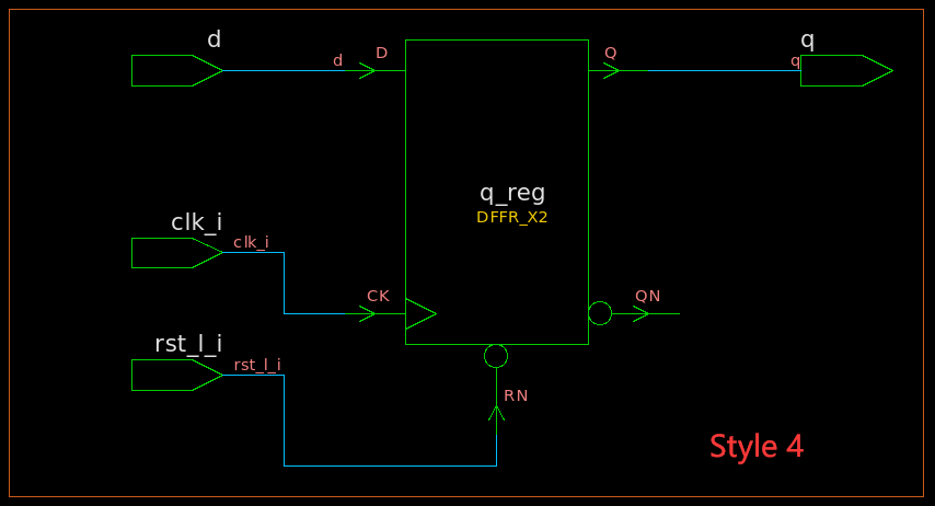 【VCS】（4）Debugging Simulation Mismatches_debugging the simulation loop-CSDN博客