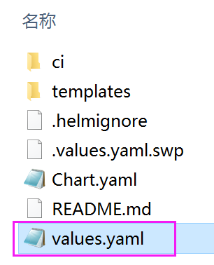 Vue中通过minio上传文件_minio vue-CSDN博客