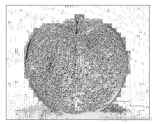 图像特征提取算法matlab仿真,包括LBP,LDP,LPQ_matlab 图像特征提取-CSDN博客