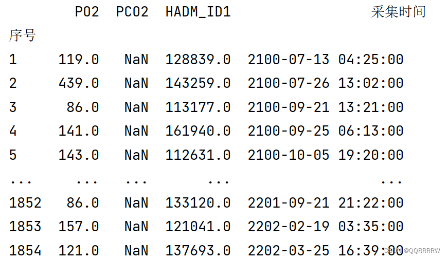 ValueError Cannot Reindex On An Axis With Duplicate Labels QQRRRRW CSDN 
