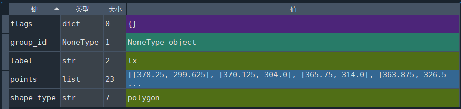 【数据处理】Python解析json文件(转mask)_json文件可以被掩码读取吗-CSDN博客