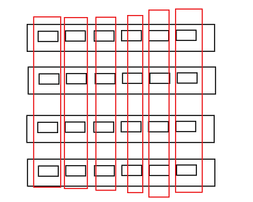 torch实现tensor二维数据的滑动窗口_二维tensor数据能使用torch.nn.functional.unfold()函数吗-CSDN博客