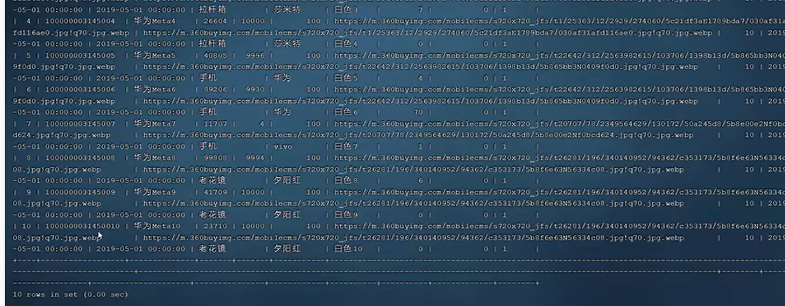 Java202303java学习笔记第四十四天函数 使用规则 Limit优化 前端导师歌谣 博客园