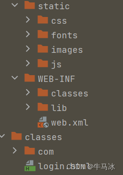 解决resources下的html文件无法访问webapp目录下的静态资源_resource下的静态资源突然就不能访问了-CSDN博客