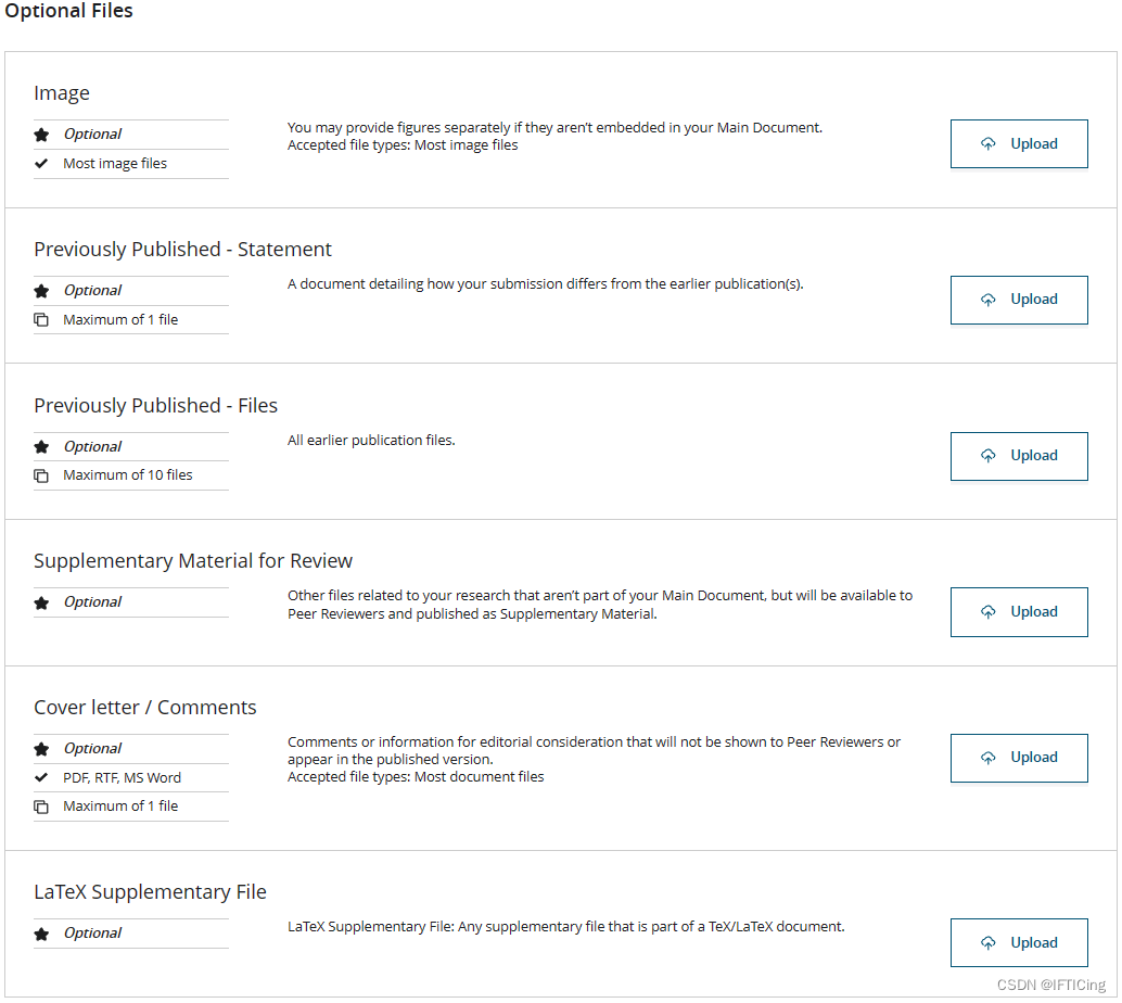 IEEE Transactions on Computational Social Systems（CSS）投递记录（步骤+投递时间线记录）-CSDN博客