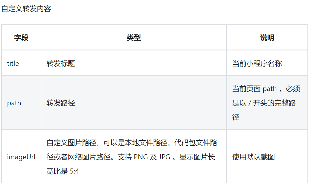taro-react_react taro-CSDN博客