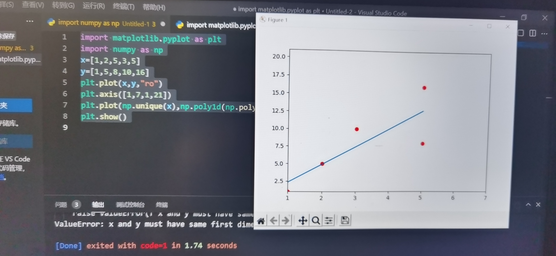 Python实现线性回归可视化及基于matplotlib包的其他操作_python 绘图 显示线性回归公式 可视化-CSDN博客