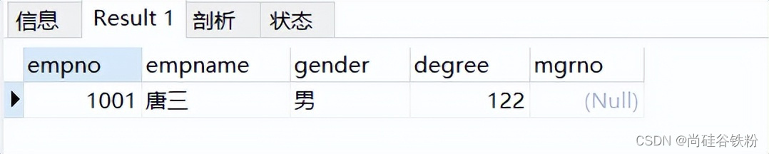 SQL提高篇：让你的SQL能力飞起来-CSDN博客