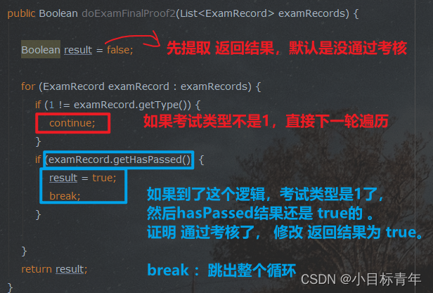 Java 从 for循环的 continue 和 break 使用 ，浅聊一些敲代码的思考_java for continue的用法-CSDN博客