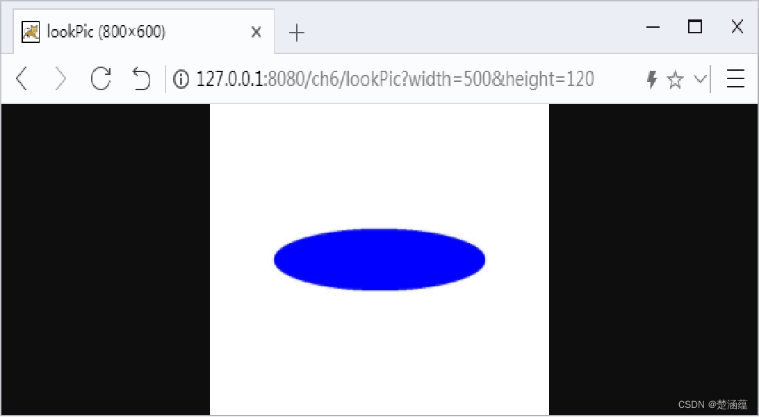 Java Servlet基础_servlet类编译成功后的字节码文件放在那?-CSDN博客