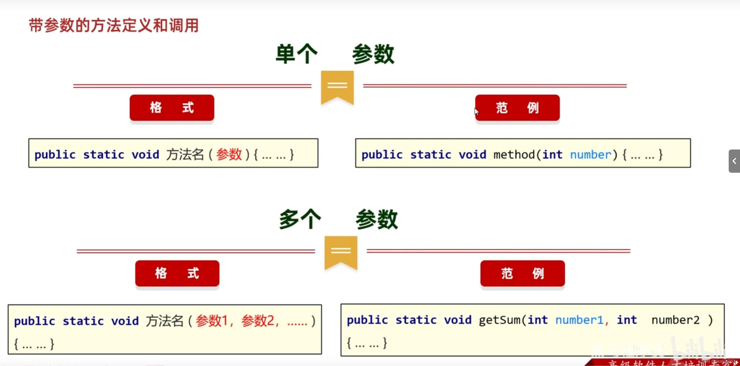 Java入门初学者必知 源码巴士 