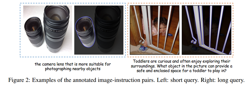 Paper Reading：《LISA: Reasoning Segmentation via Large Language Model》-CSDN博客