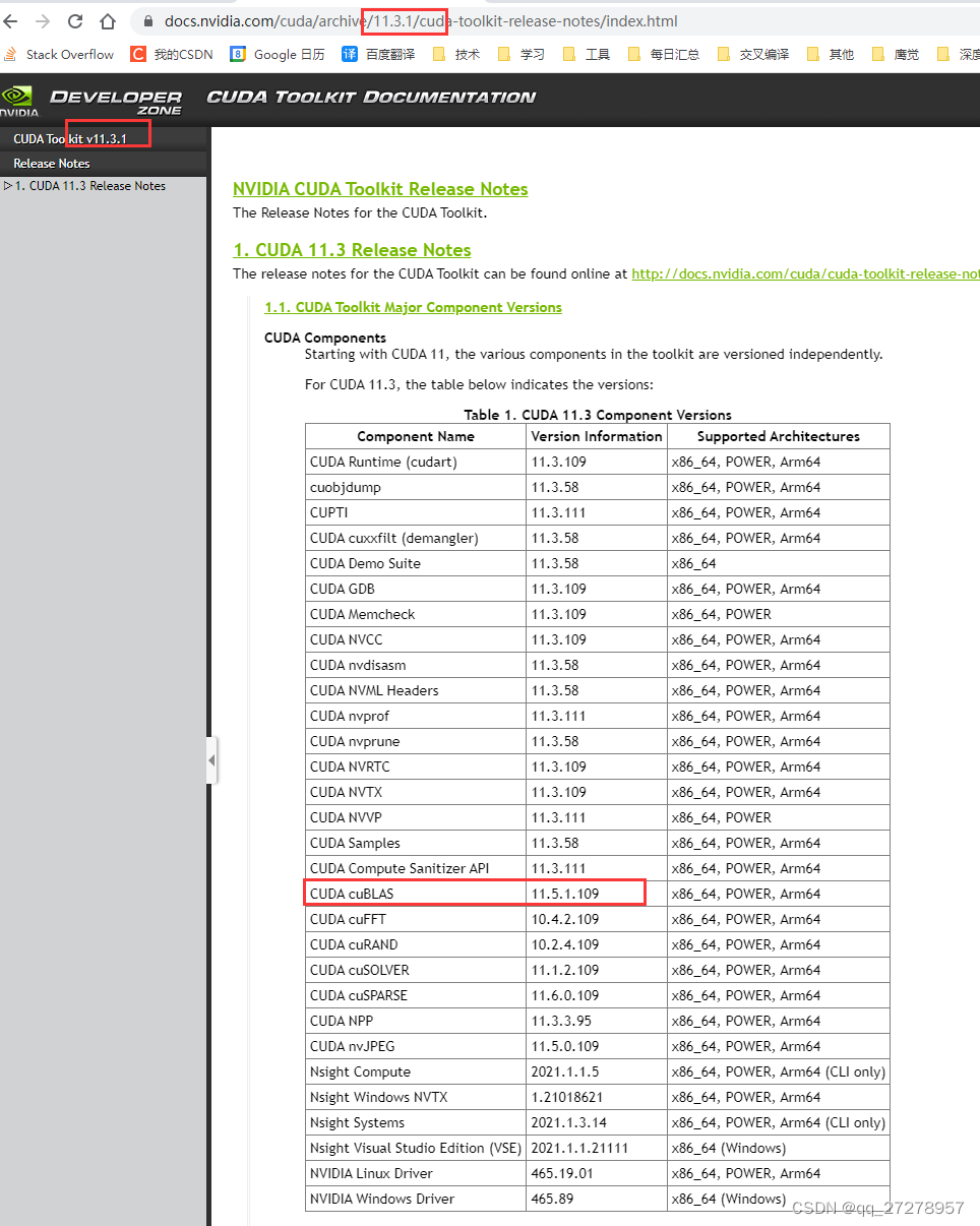 [TRT] TensorRT was linked against cuBLAS/cuBLAS LT 11.5.1 but loaded cuBLAS/cuBLAS LT 11.4.1_翻译 ...