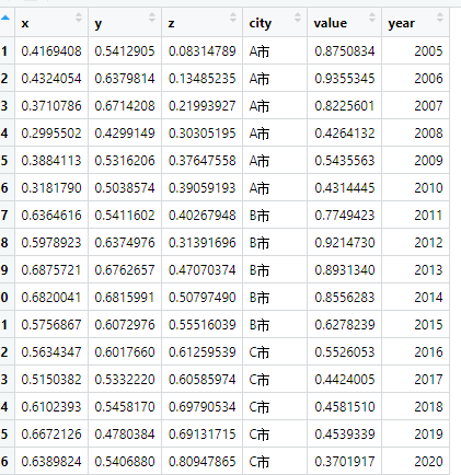 R语言绘制三元相图(ggtern包)-CSDN博客