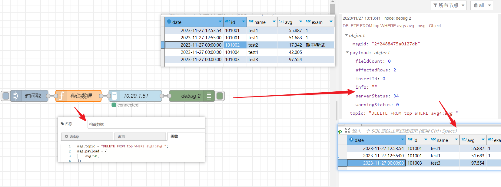 node-red - 节点实战总结_node-red使用-CSDN博客