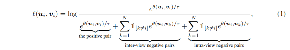 【论文阅读】GRACE：Deep Graph Contrastive Representation Learning_grace模型-CSDN博客