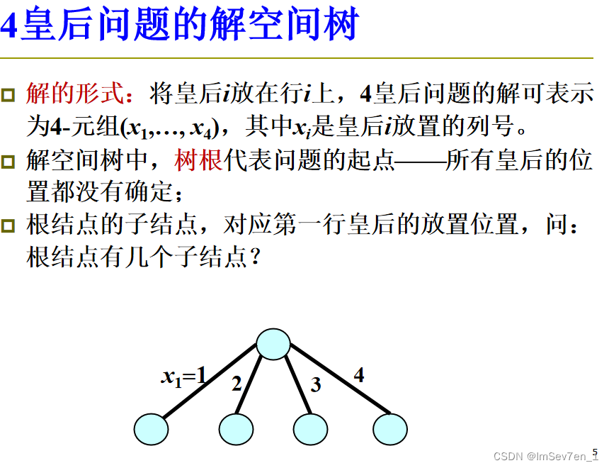 【S8-回溯法】_与实例相关的状态空间树-CSDN博客