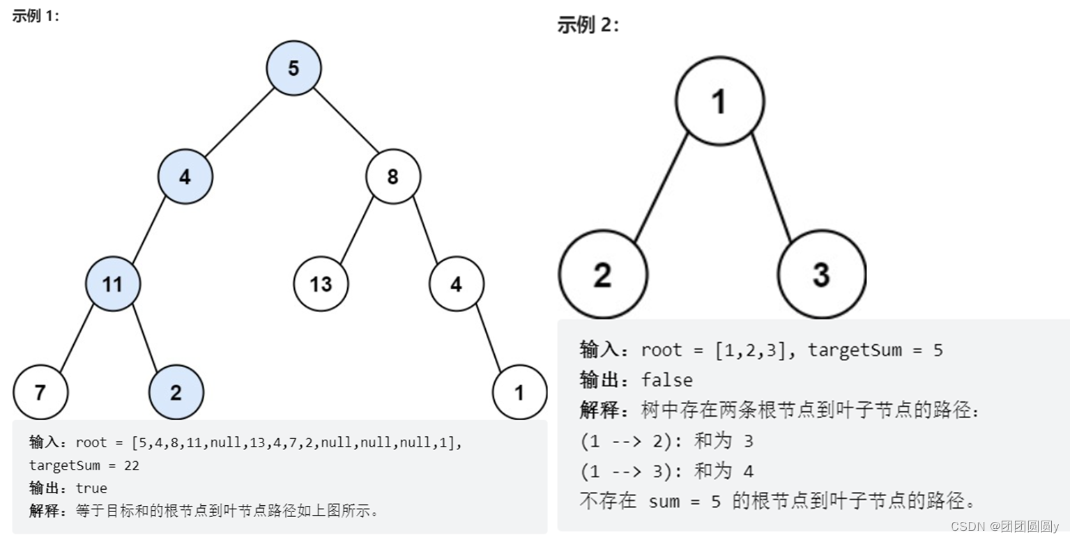 Leetcode 二叉树路径总和、左下角、左叶子之和selfleft Left 什么意思 Csdn博客 0711