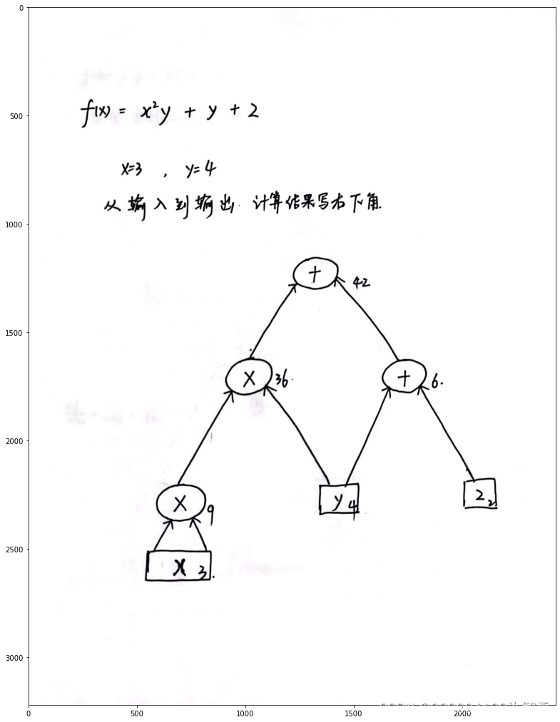 Tensorflow2笔记：反向模式自动微分 Csdn博客