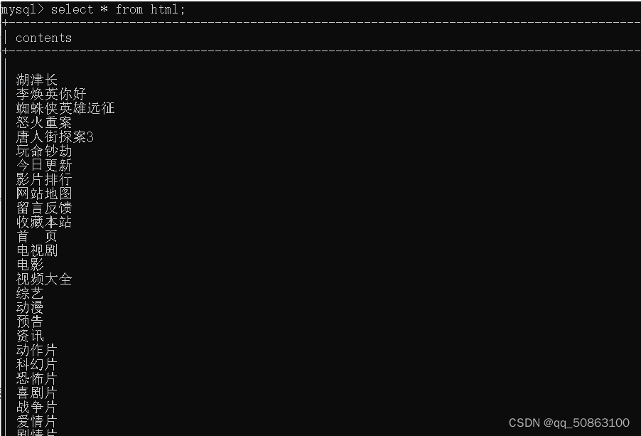 42抽取web数据web数据抽取的实现有哪几步 Csdn博客