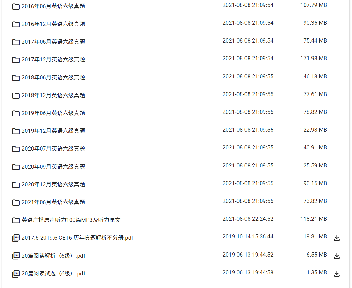 CET4_CET6真题一键下载(1989-2021)_友沃可-CSDN博客