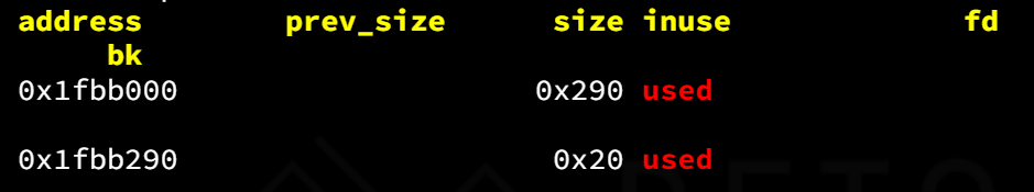 how2heap个人学习总结-CSDN博客